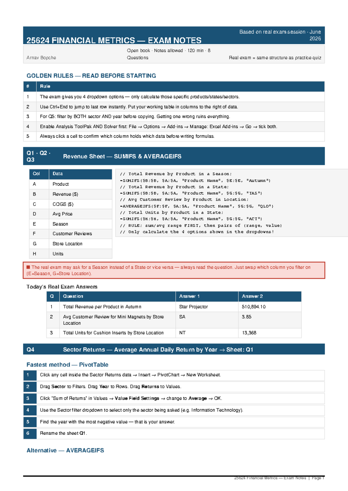 25624 Financial Metrics Final Exam Notes - June 2026 Guide - Studocu