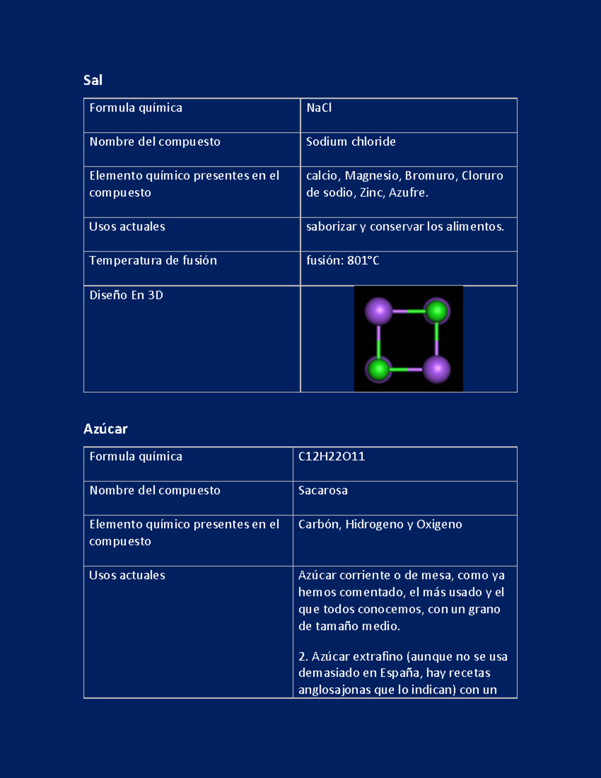 Tipos de enlaces químicos - Sal Formula química NaCl Nombre del ...