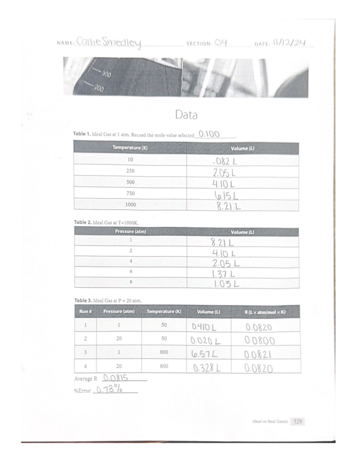 Ideal vs Real Gases Lab Report - CHEM 200 Section 04 - Studocu