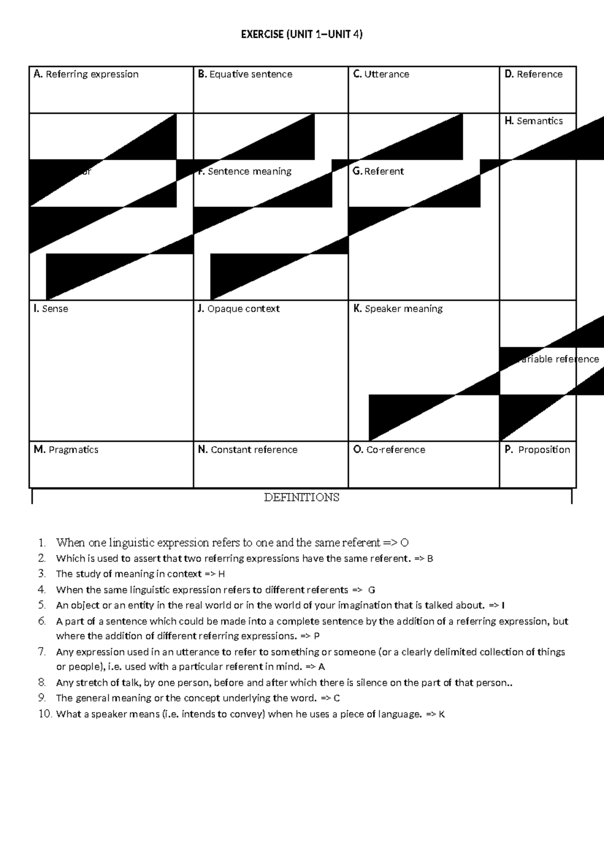 Exercise unit 1 - English - EXERCISE (UNIT 1-UNIT 4) A. Referring ...