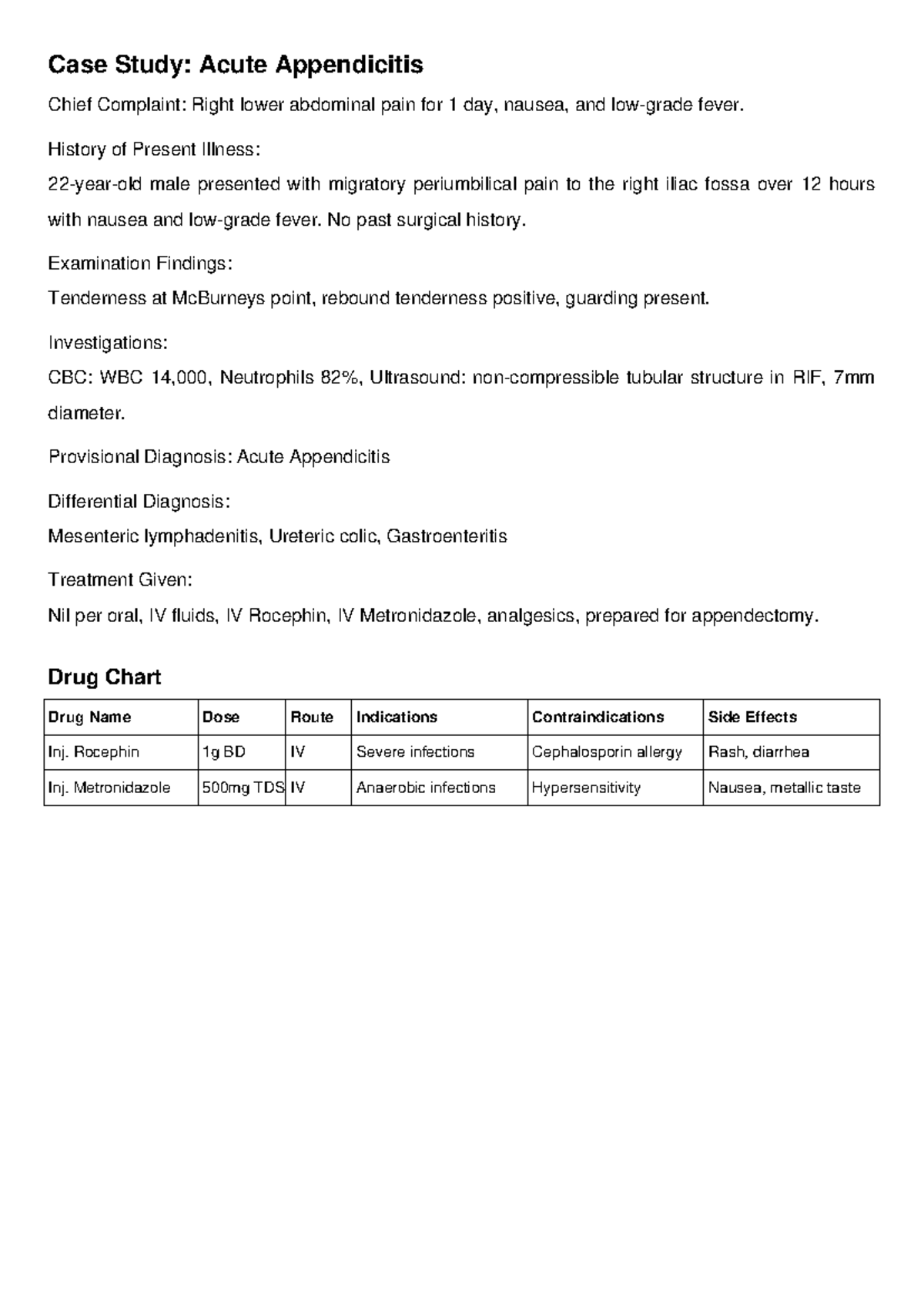 Emergency CASE Portfolio: Acute Appendicitis, Ureteric Colic & More ...
