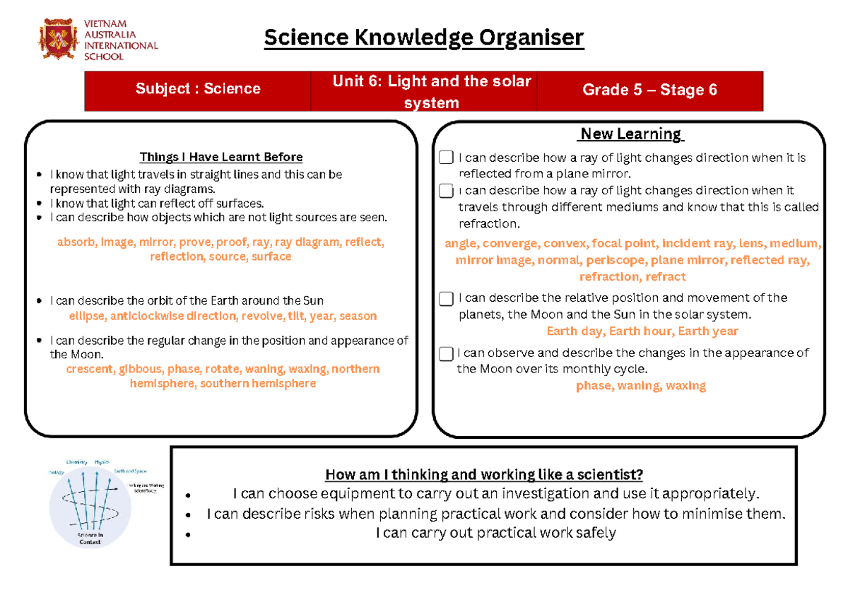 G5 Science Knowledge Organiser: Unit 6 - Light & Solar System - Studocu