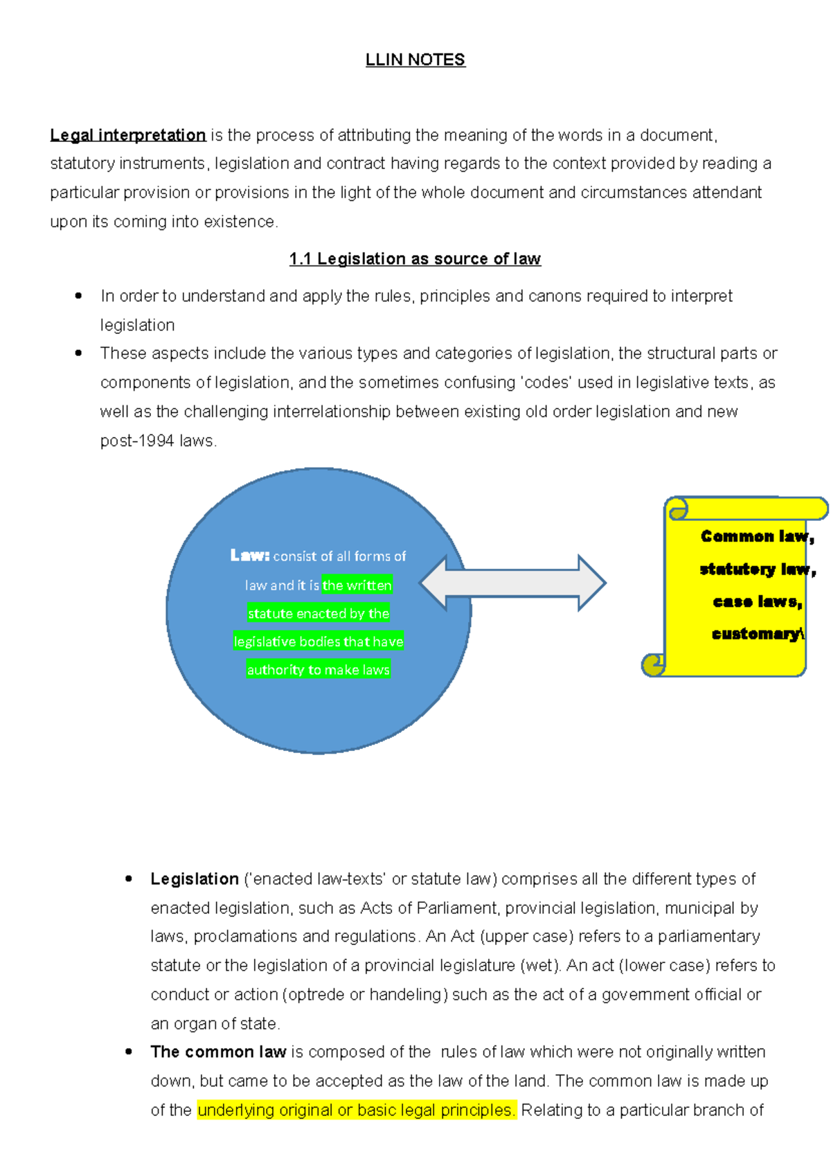 LLIN Lecture Notes: Understanding Legal Interpretation and Legislation ...
