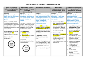 (Summary) Unit 2-Basis of a Contract - UNIT 2: BASIS OF A CONTRACT ...