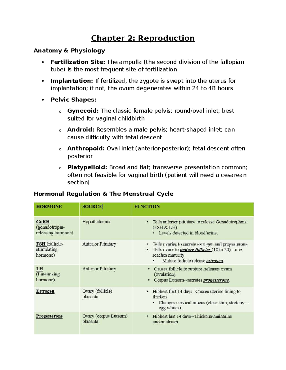 Unit 1 Notes: Reproductive Anatomy & Physiology Overview - Studocu