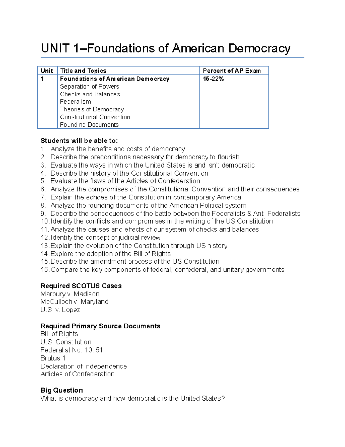 Foundations of American Democracy Test Review - AP Gov 2025-26 - Studocu