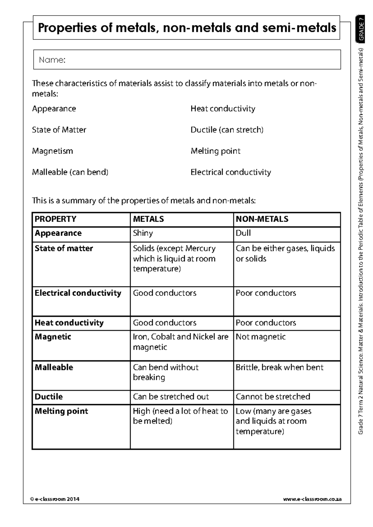 Grade 7 Term 2 Natural Science: Properties of Metals & Nonmetals - Studocu