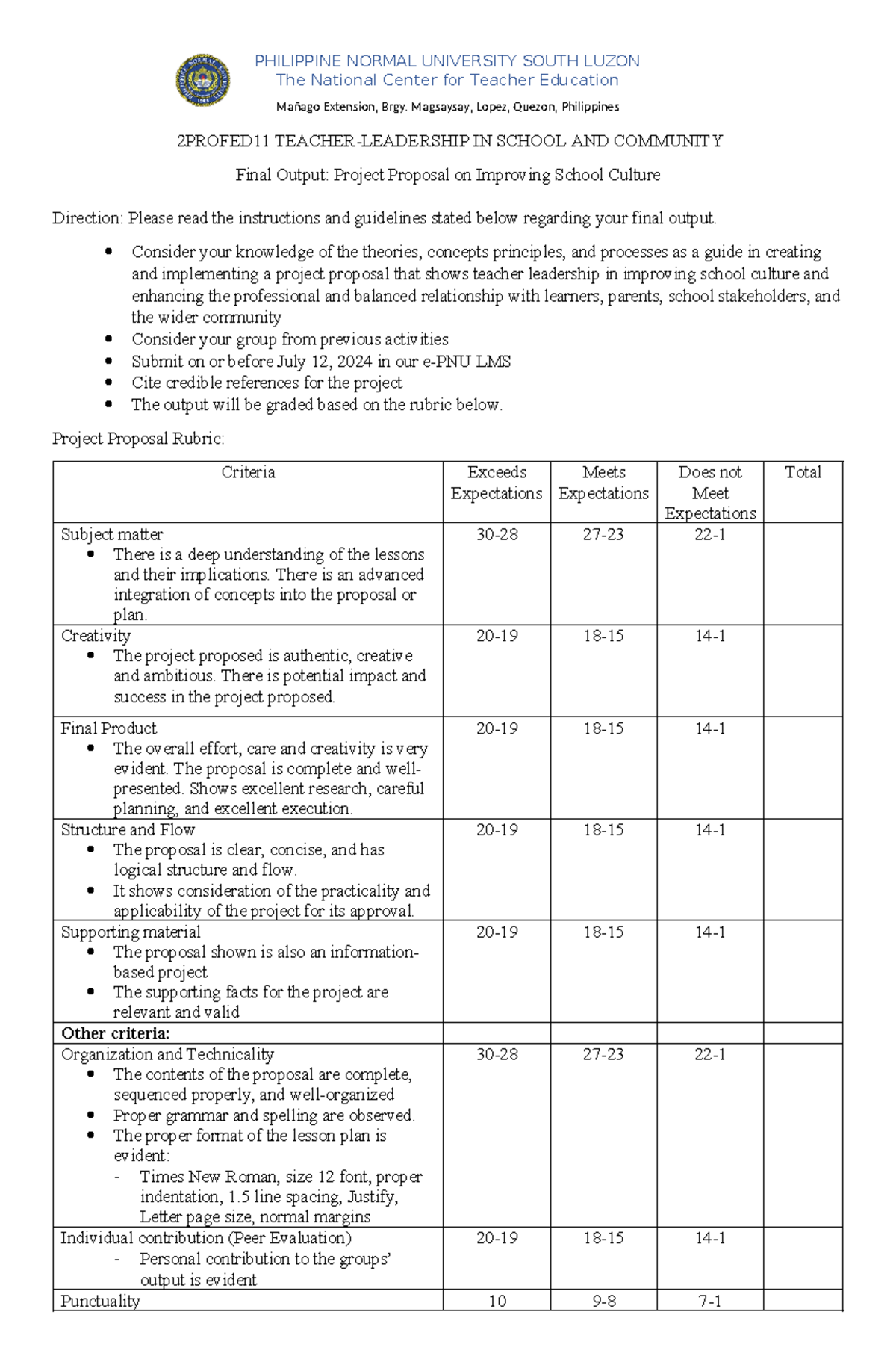 2PROFED11 Final Output: Project Proposal for School Culture Improvement ...