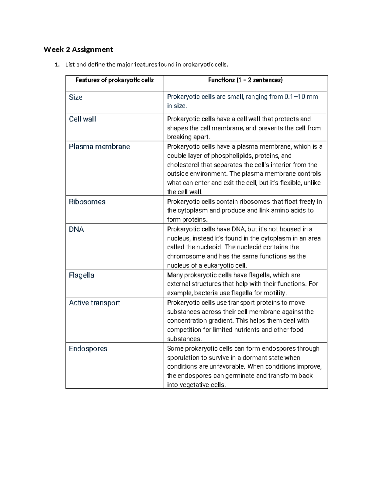 Week 2 Assignment: Major Features of Prokaryotic and Eukaryotic Cells - Studocu