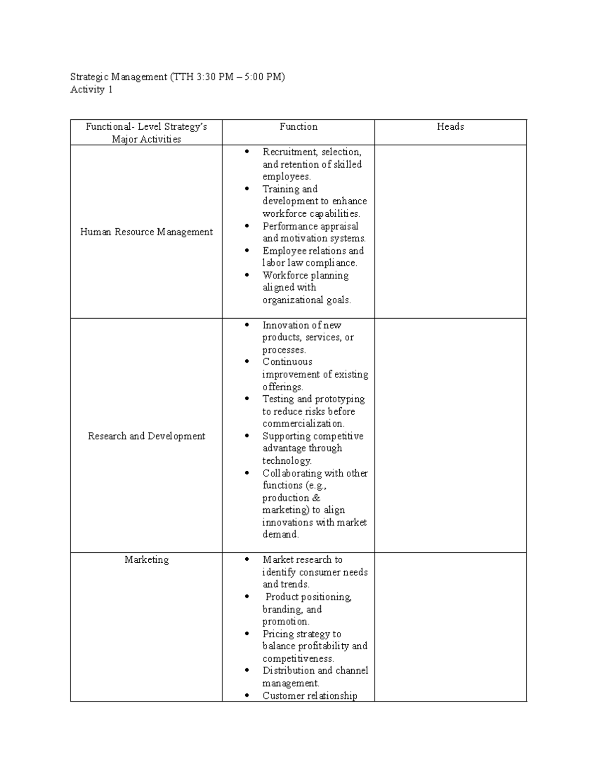 Strategic Management (TTH 3:30 PM) Activity 1: HR & Marketing Functions ...
