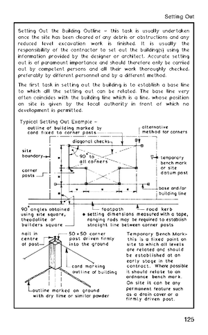 Construction Materials notes - CONSTRUCTION MATERIALS Introduction to ...