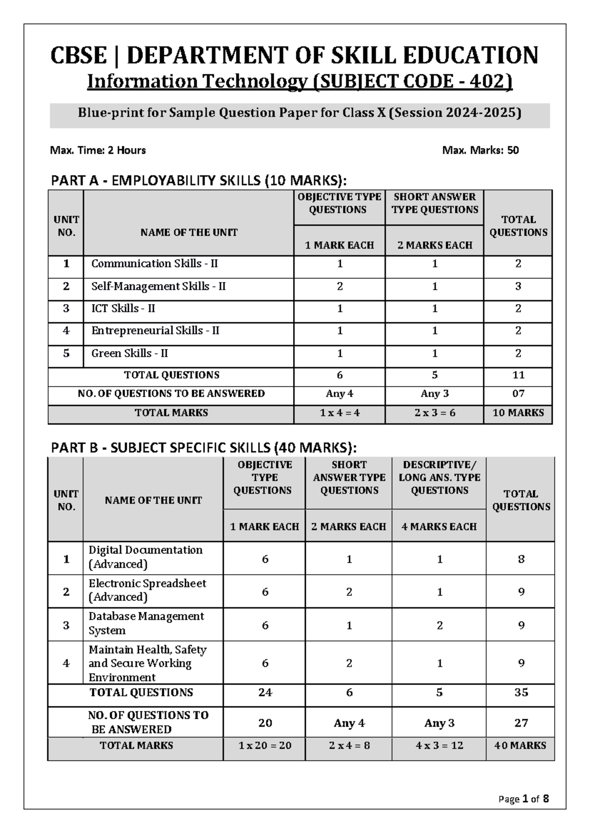 402 Information Technology Sample Question Paper Blueprint 2024-25 ...