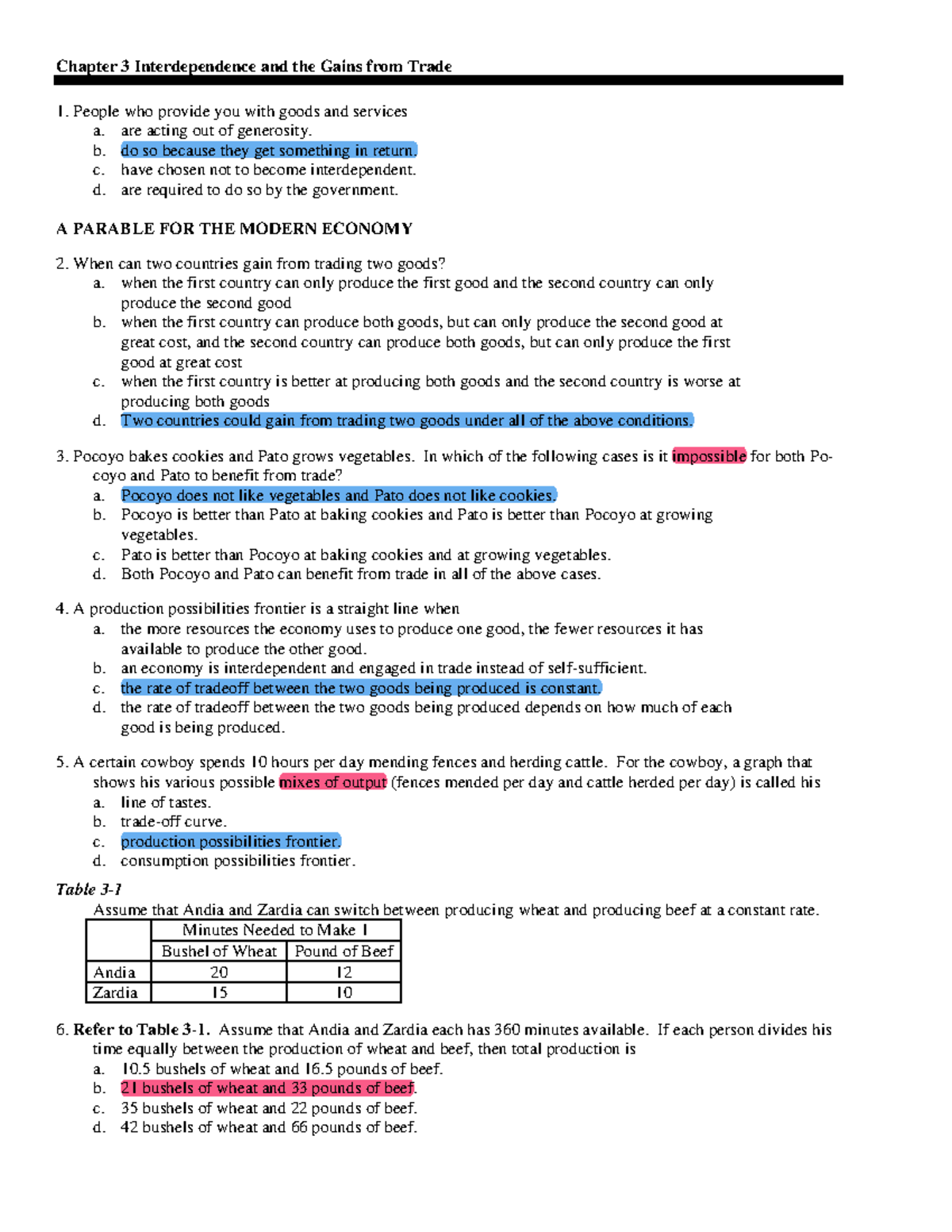 Ch3 Exam Review - Chapter 3 Interdependence and the Gains from Trade ...