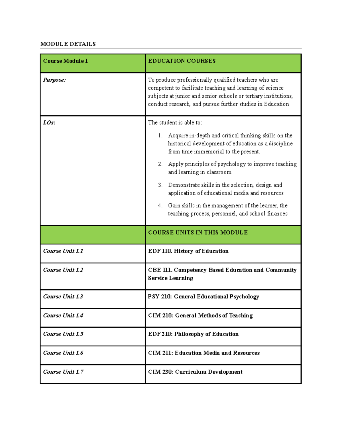 EDU 101: Comprehensive Overview of Education Module 1 - Studocu