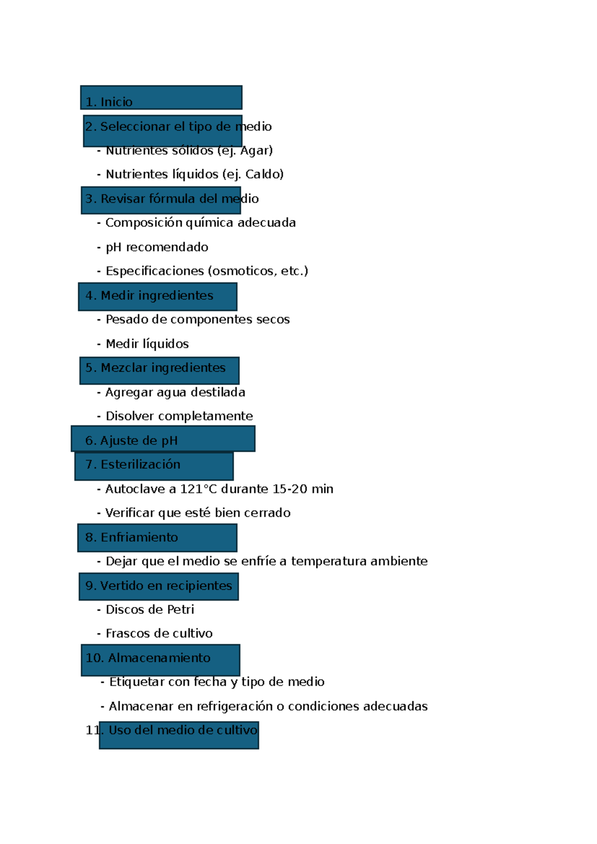 Diagrama 4 - Proceso de Preparación de Medios de Cultivo - Studocu