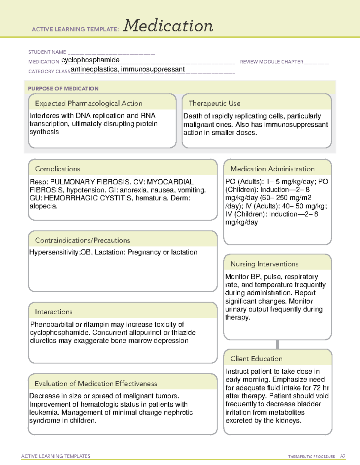 Cyclophosphamide (Antineoplastics) - Active Learning Template Overview ...