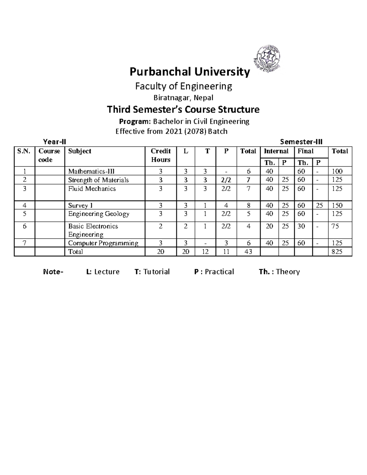 Revised Civil Engineering III Semester Syllabus for 2021 Batch - Studocu