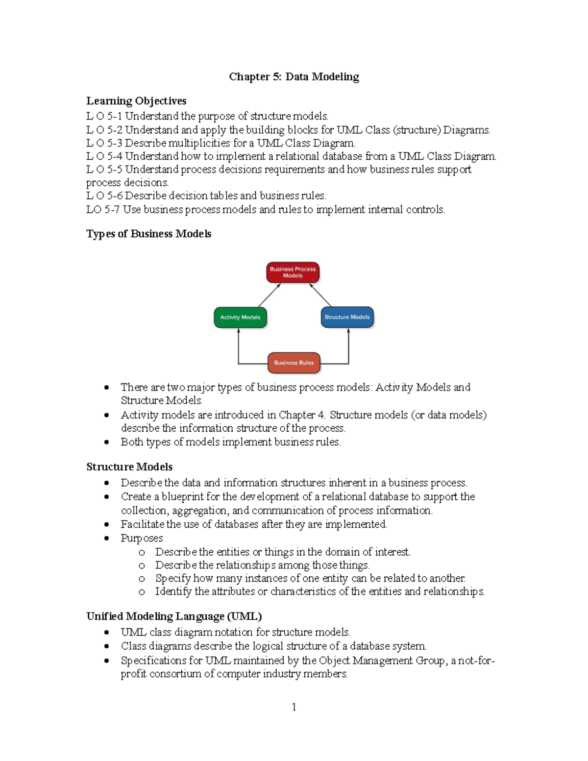 UML Class Diagrams & Data Modeling Concepts for Business Processes ...