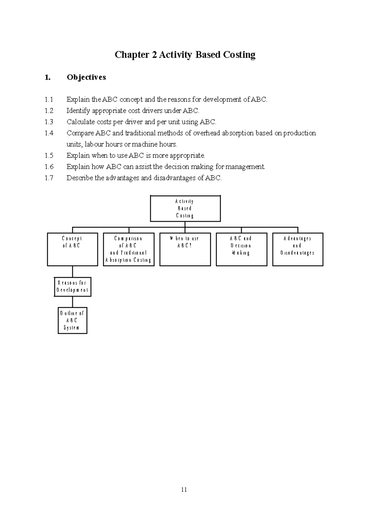 ABC Tutorial Questions & Solutions: Ch2 on Activity Based Costing - Studocu