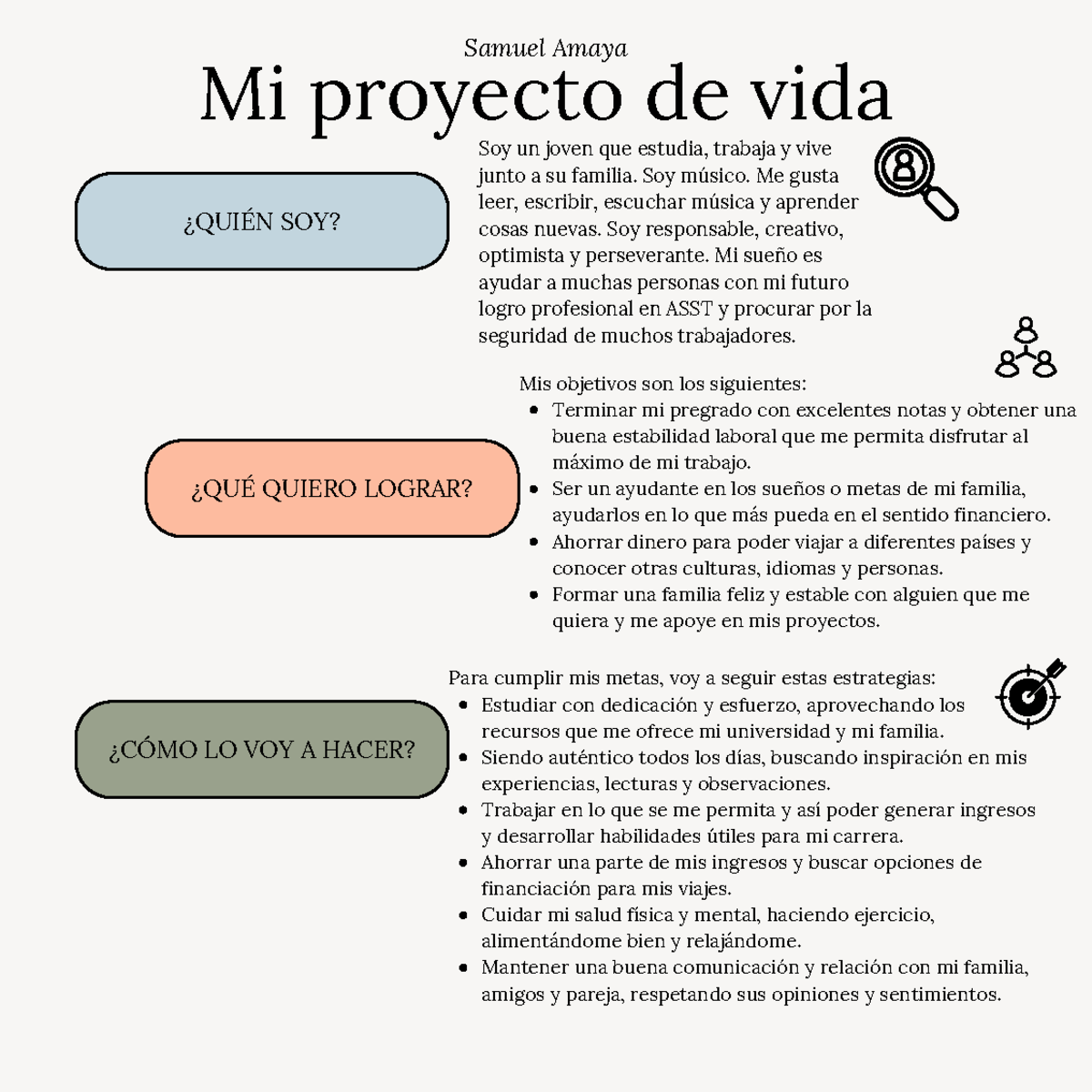Mi proyecto de vida - ¿QUIÉN SOY? Soy un joven que estudia, trabaja y ...