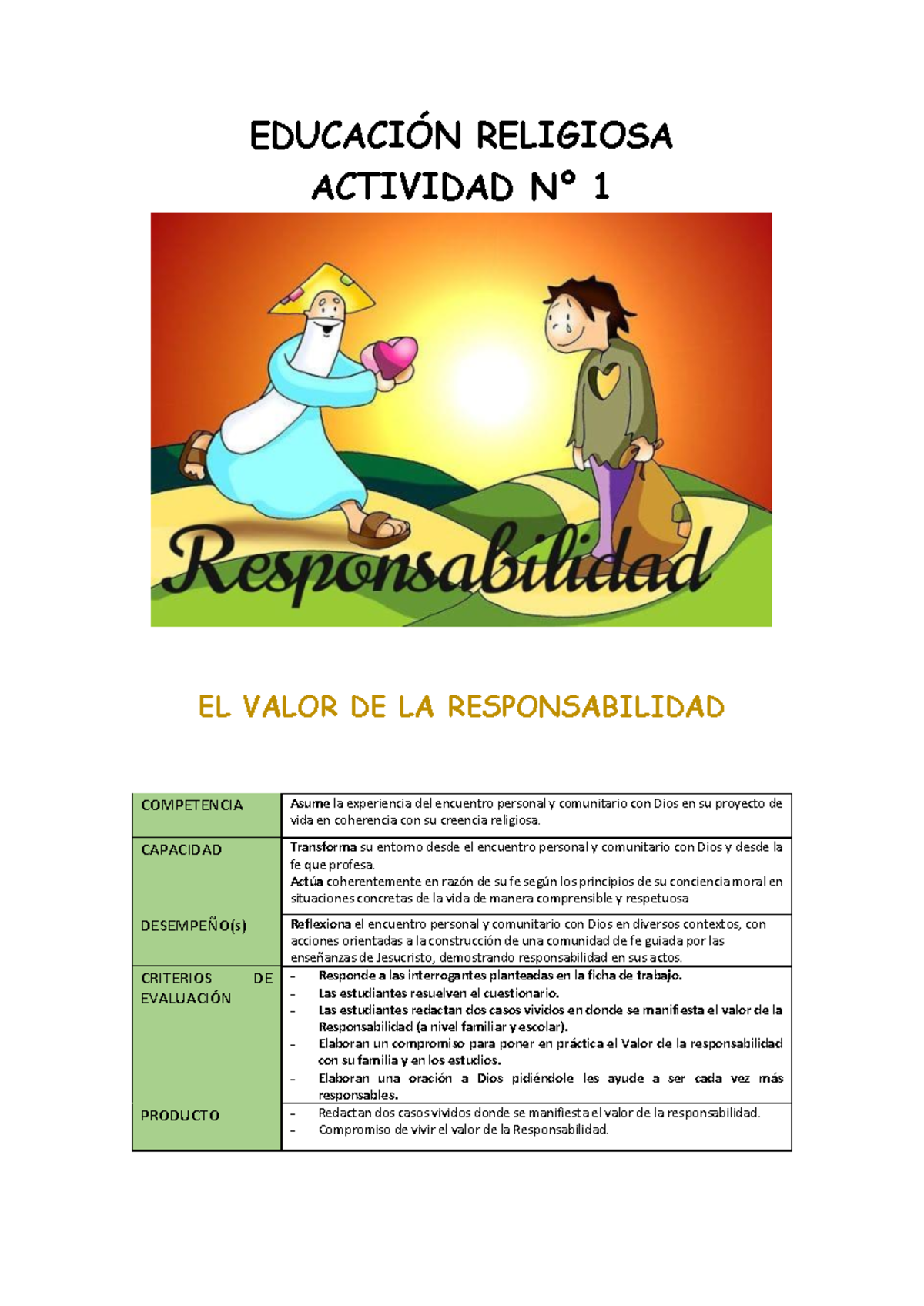 Valor de la Responsabilidad - Actividad Nº 1 Educación Religiosa - Studocu