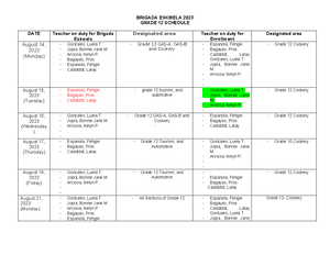 Inset Action PLAN - for teachers guide and other purposes - Republic of the Philippines ...