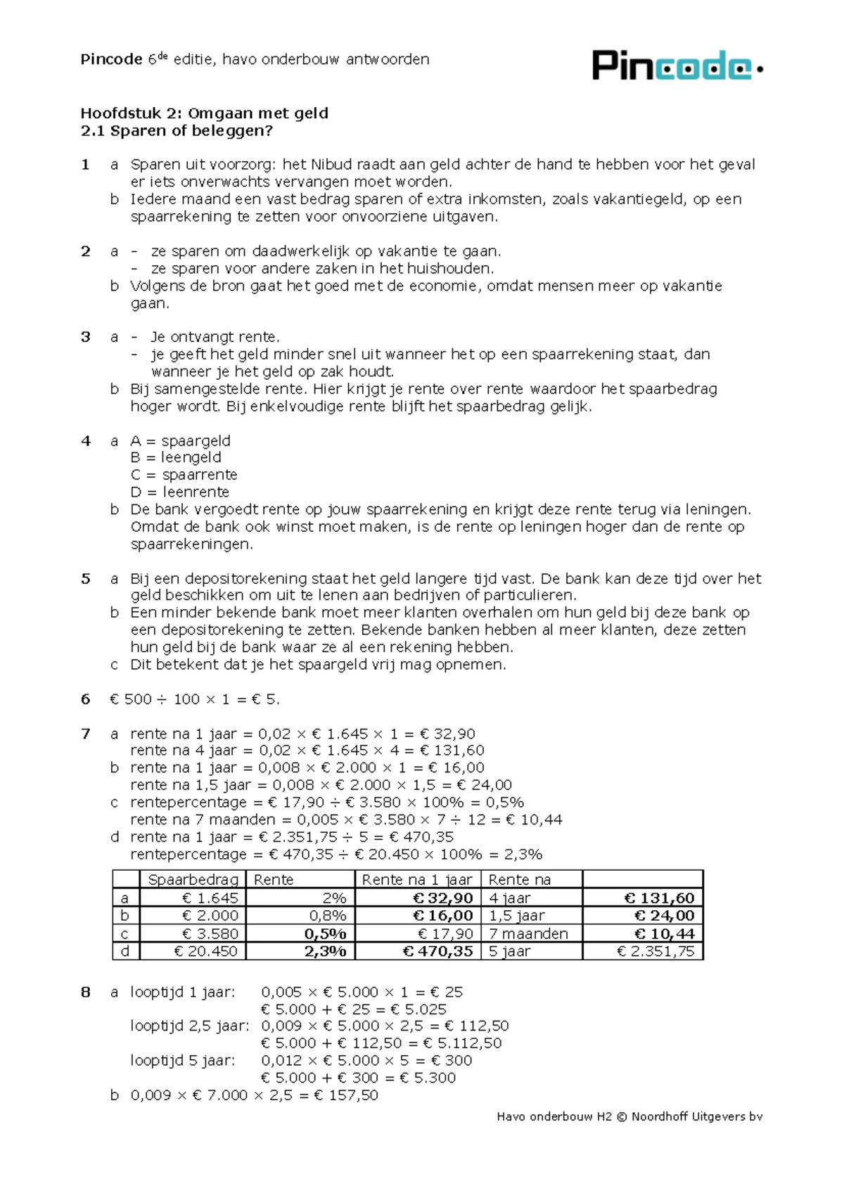 Hoofdstuk 1: Behoeften, Middelen en Budgetteren - Samenvatting ...