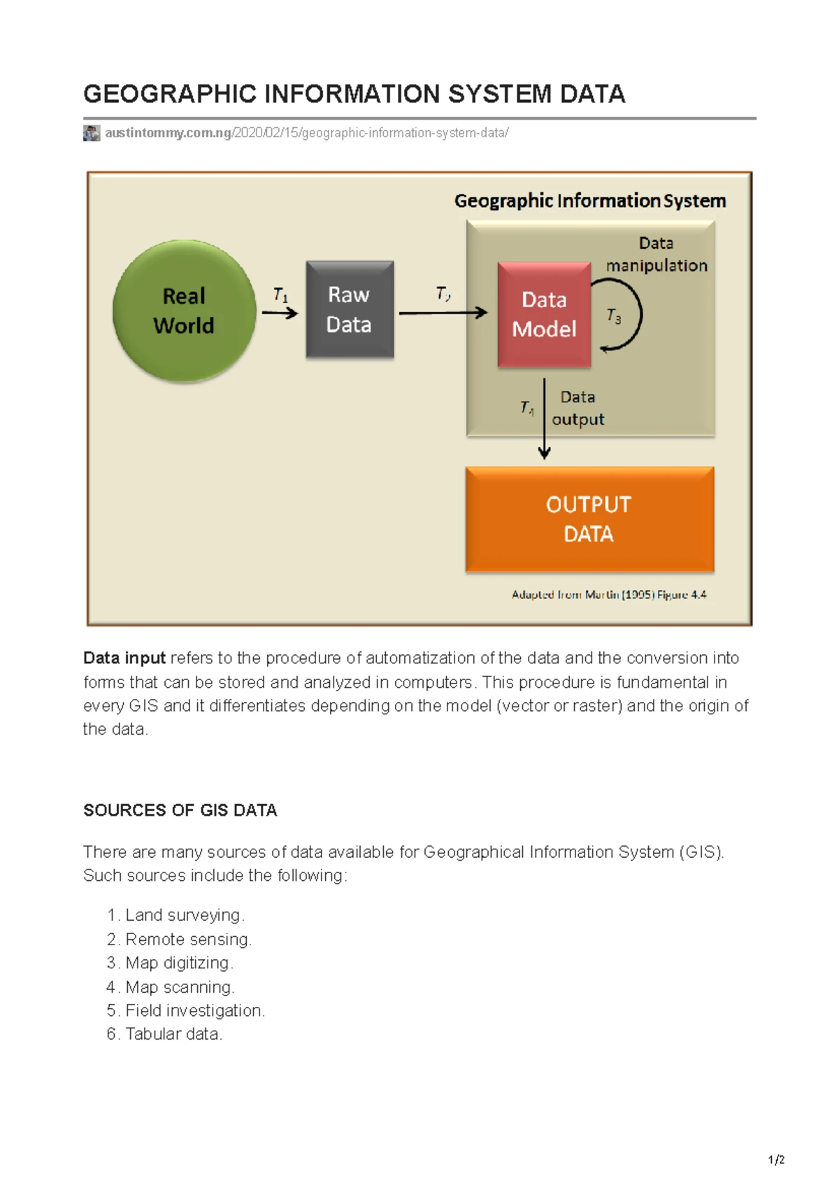 Components OF Geographic Information System (GIS) - COMPONENTS OF ...