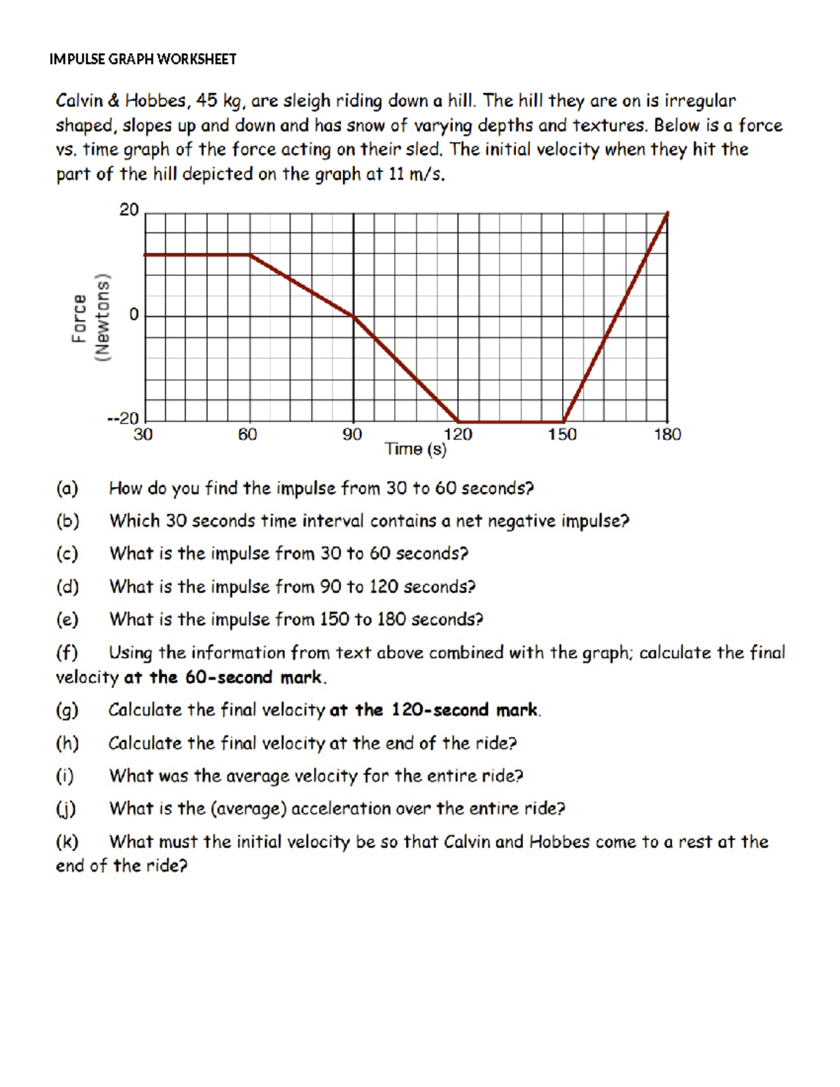Impulse Graph Worksheet-2023-1 - IMPULSE GRAPH WORKSHEET Calvin Hobbes ...