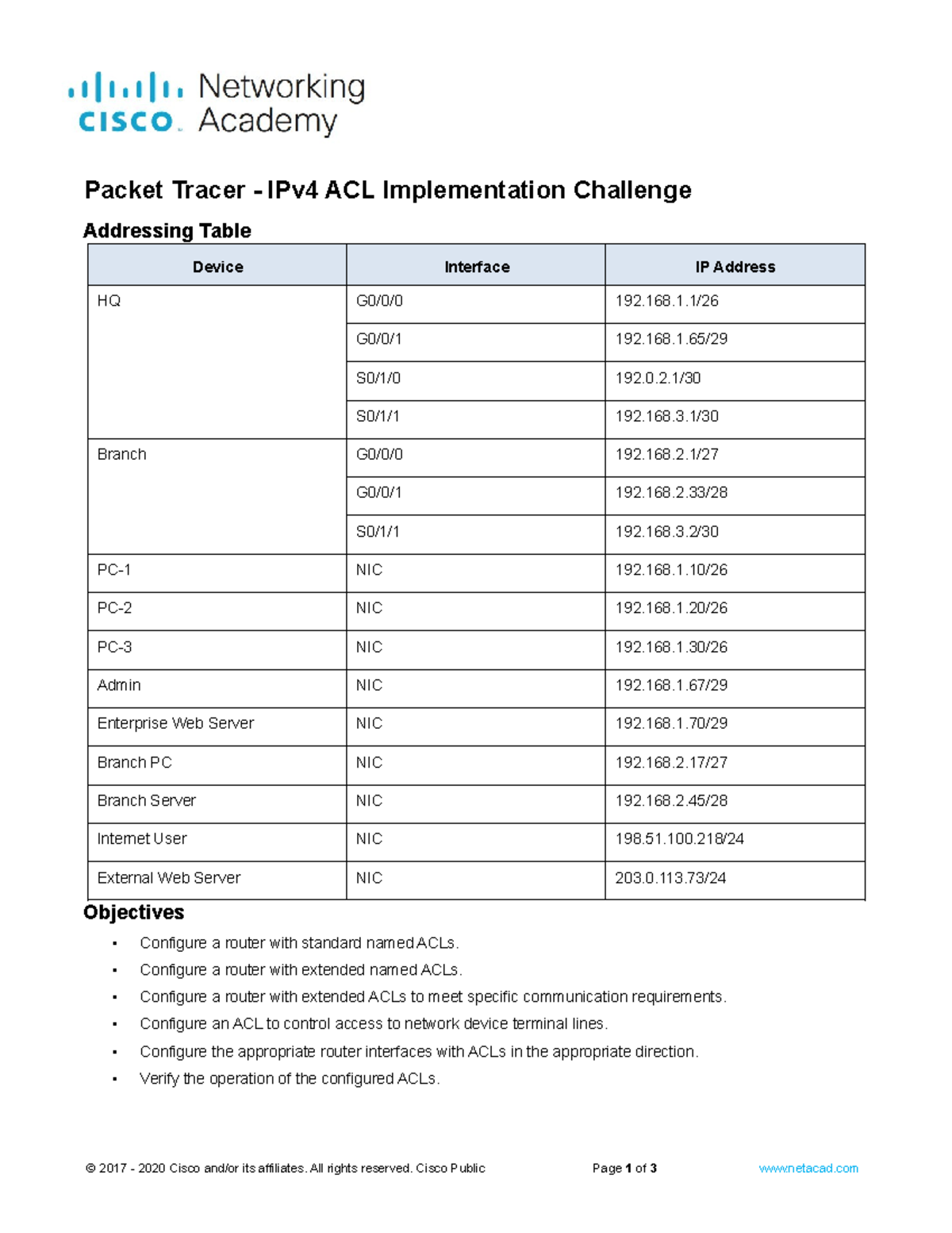 Packet Tracer - IPv4 ACL Implementation Challenge Details - Studocu