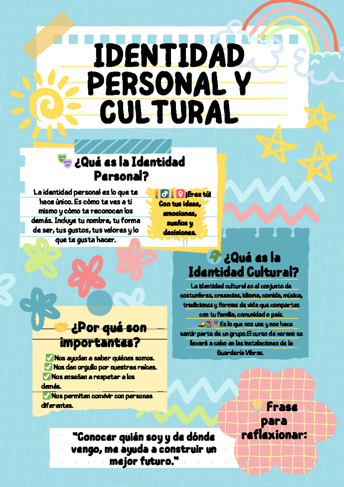 Identidad Personal y Cultural: Reflexiones sobre Quiénes Somos - Studocu