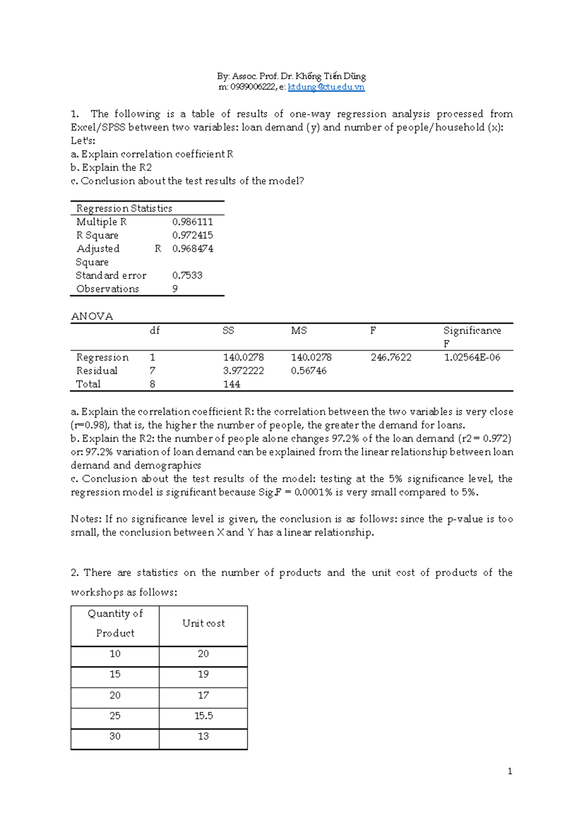 Chapter 15 - Q&A on Regression Analysis (Course Code: MATH101) - Studocu