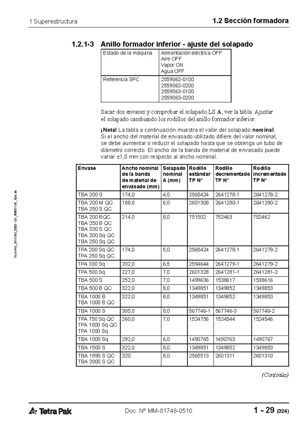 Ajuste del Solapado y Sistema de Llenado - MM81748 Final Exam - Studocu