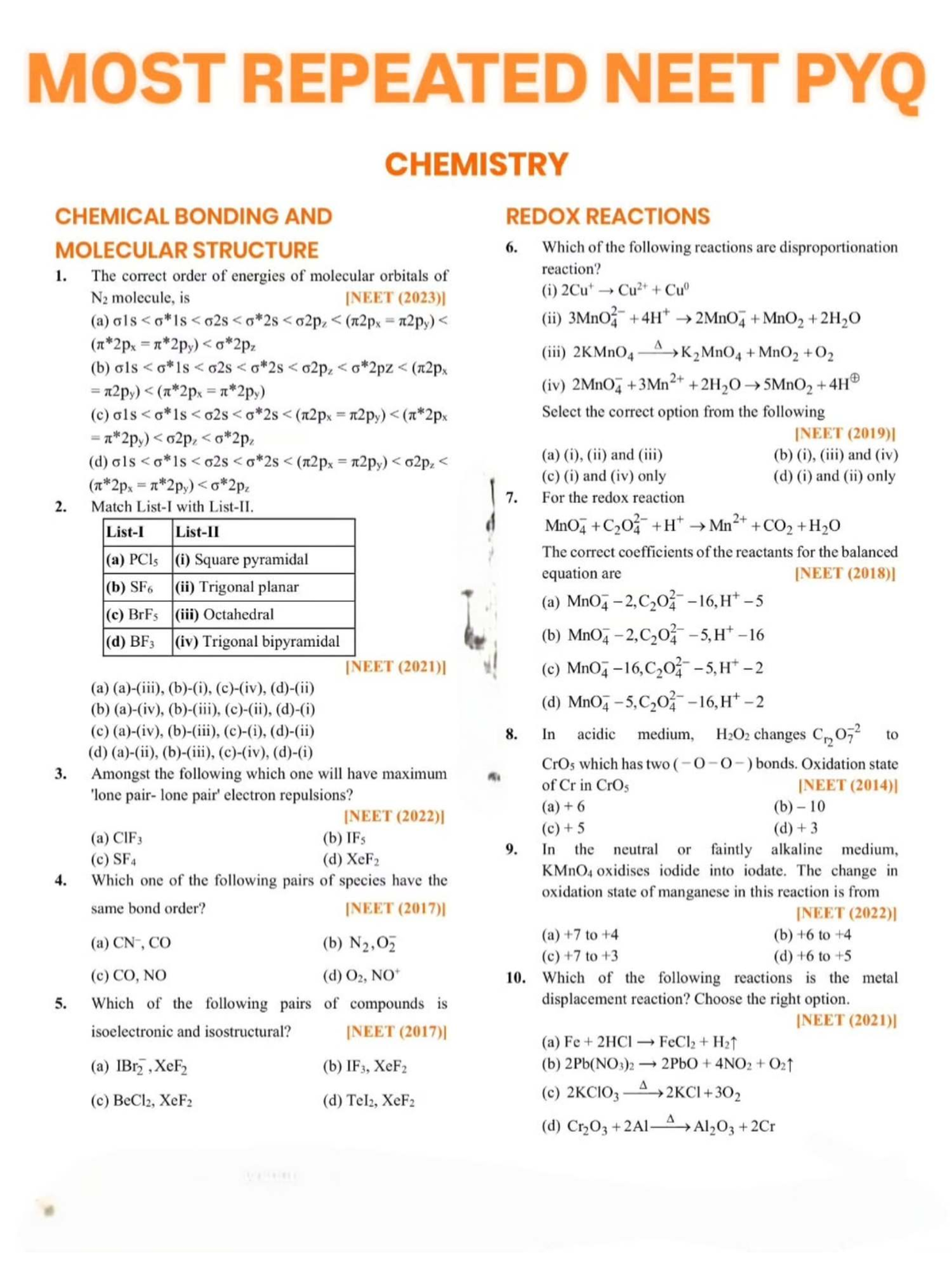 NEET CHEMISTRY IMP QUES: PYQ ON CHEMICAL BONDING & REDOX REACTIONS ...