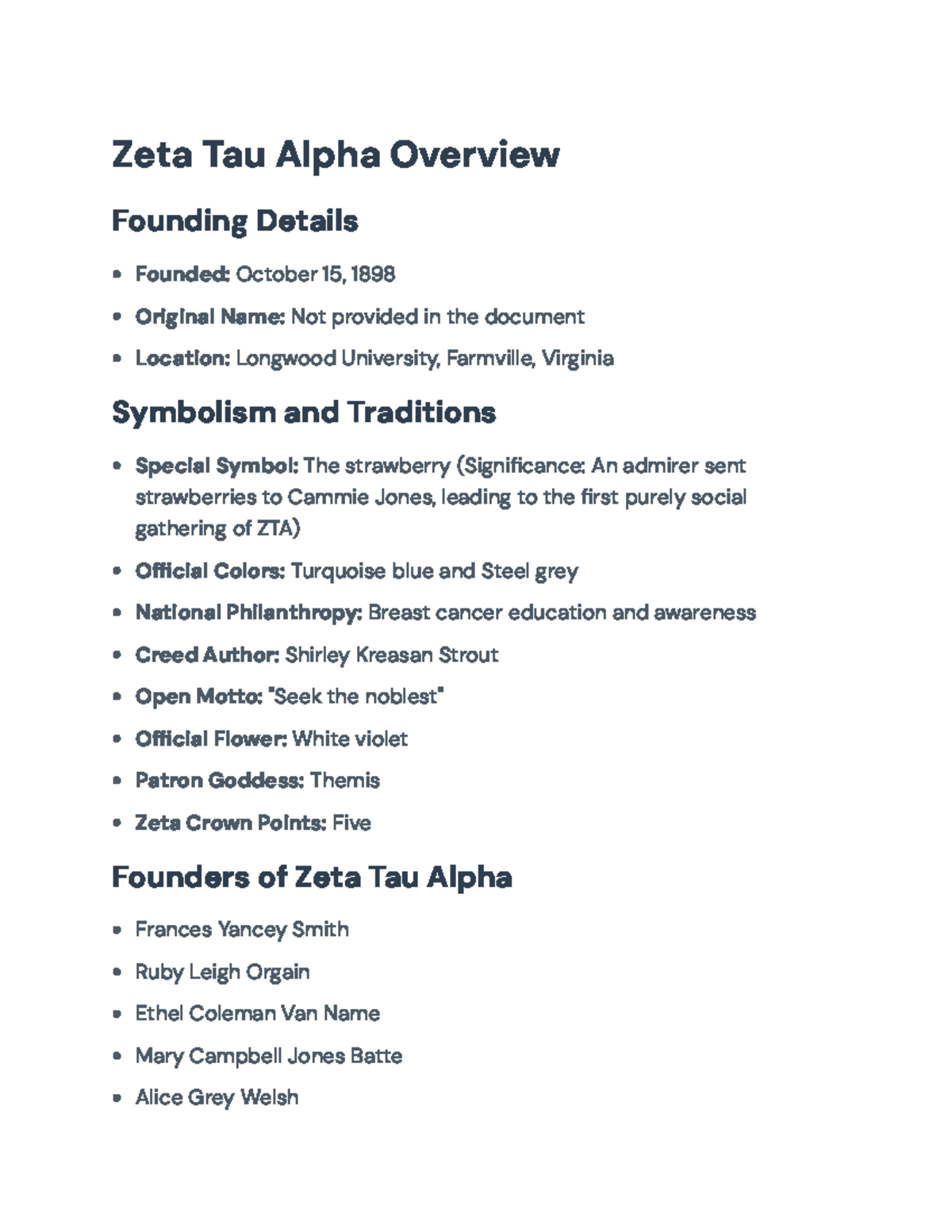 Zeta Tau Alpha Overview: History, Values, and Leadership Principles ...