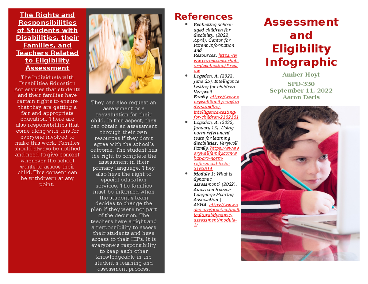 Assessment & Eligibility Rights for Students with Disabilities - SPD ...