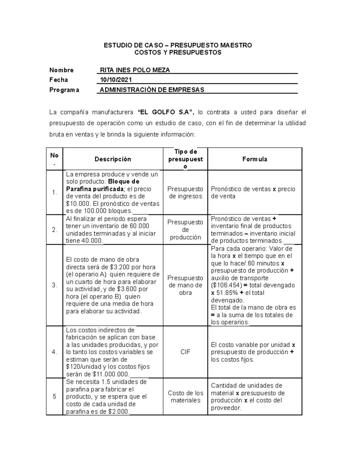 Caso Práctico: Presupuesto Maestro - Costos y Presupuestos en Administración - Studocu