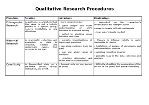 English Metric System - English System English units are the units of ...