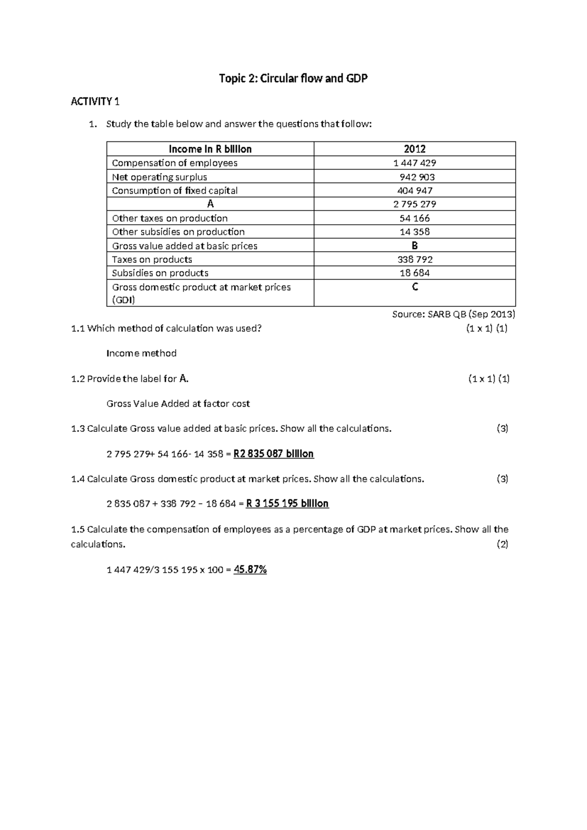 Activity 1-4 Memo: GDP Calculation Methods and Analysis - Studocu