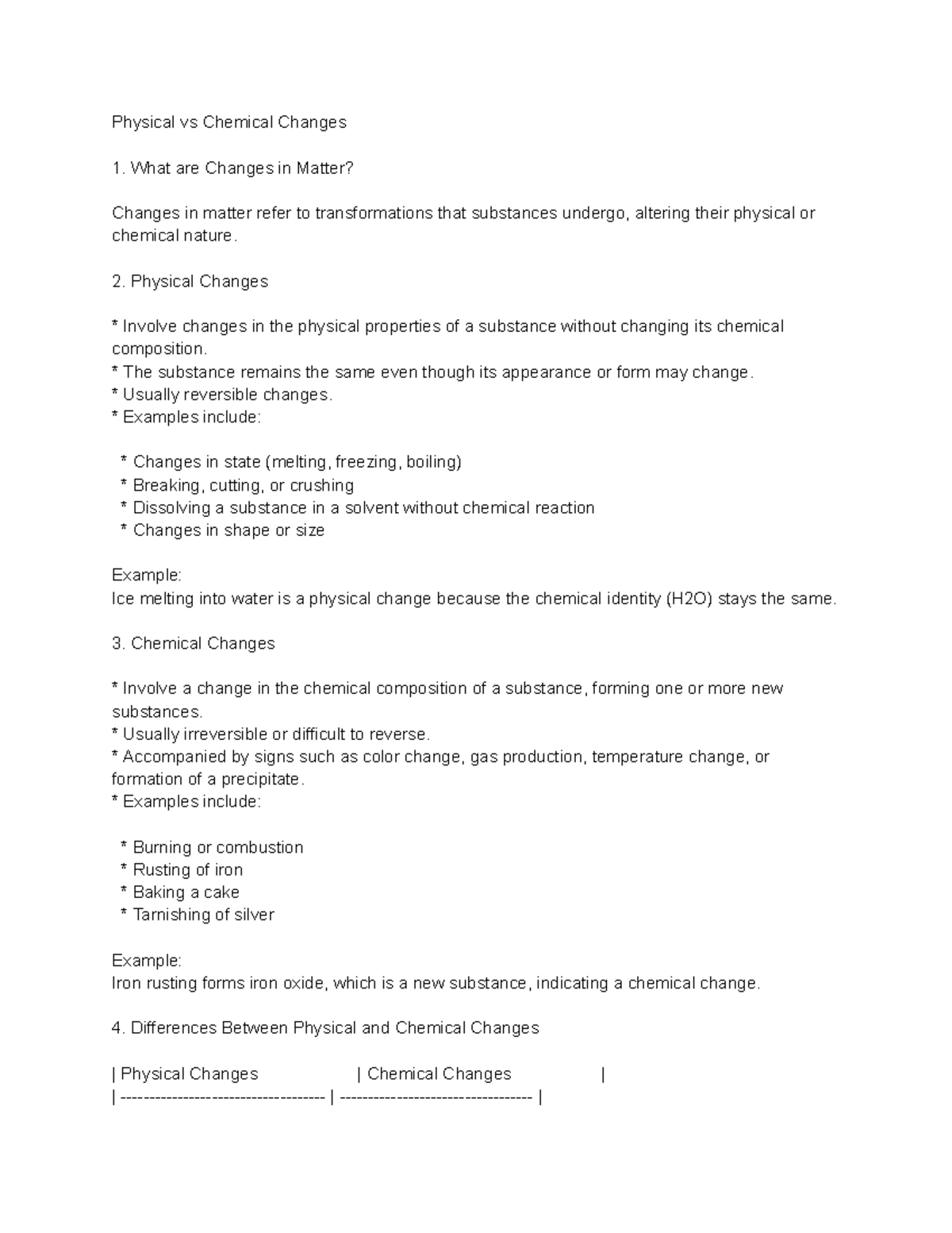Physical vs Chemical Changes: Understanding Matter Transformations ...