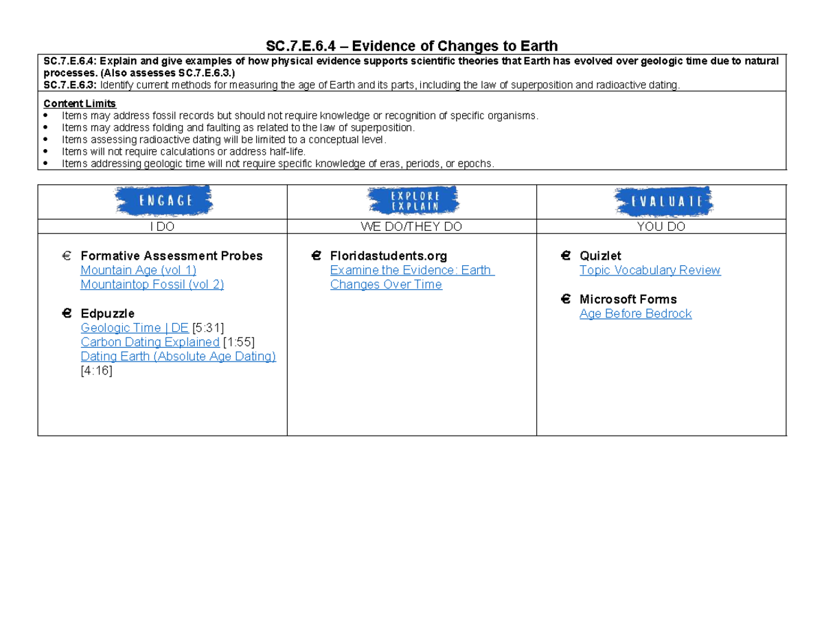 SC.7.E.6.4 Evidence of Earth's Changes Over Geologic Time - Studocu