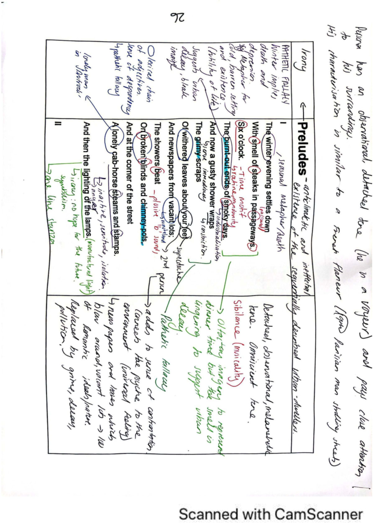English Advanced — Notes on "The Love Song of J. Alfred Prufrock ...