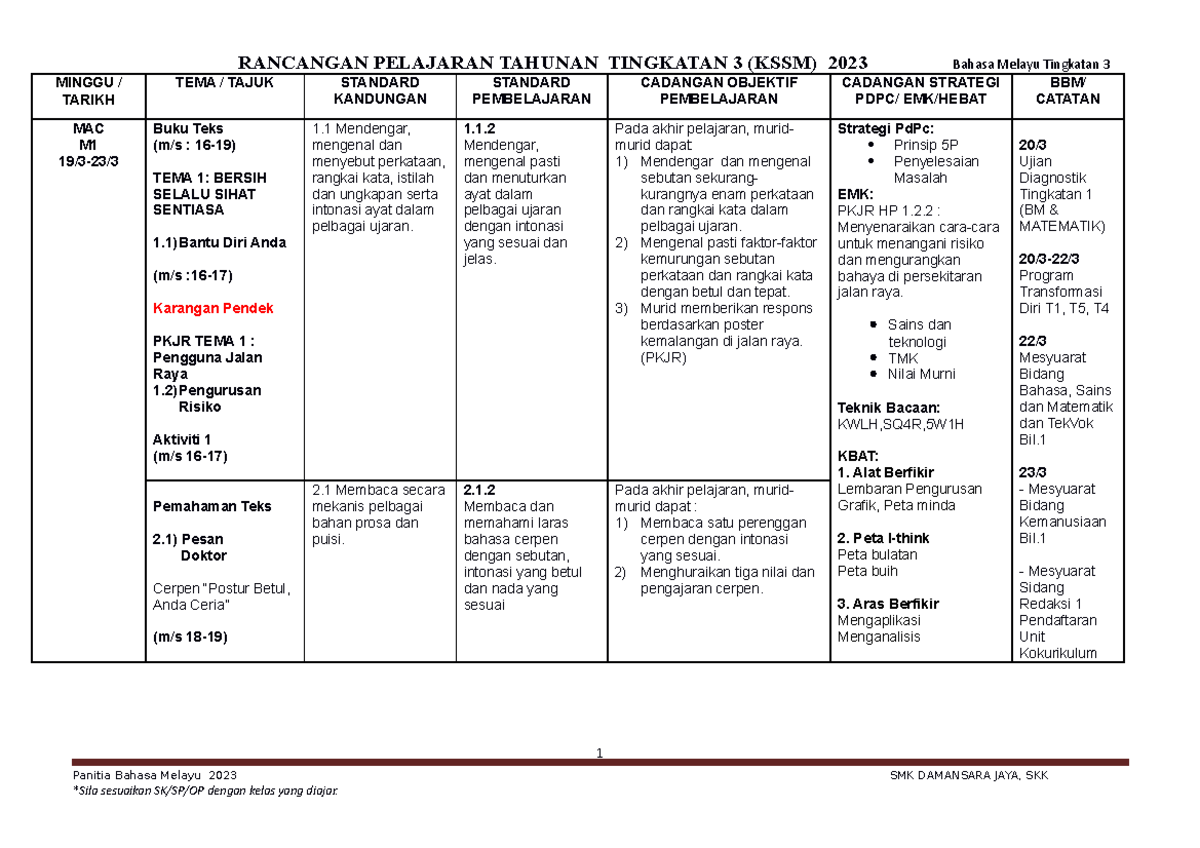 RPT T3-2023/2024: RPH Bahasa Melayu dan Standard Pembelajaran - Studocu