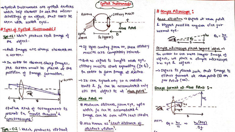 Ray Optics Summary Notes for JEE Mains - Key Concepts and Instruments ...