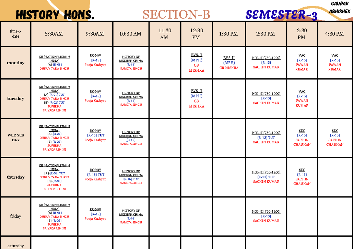 HISTORY HONS. SEM-III (SEC-B) Timetable for Nationalism & China - Studocu