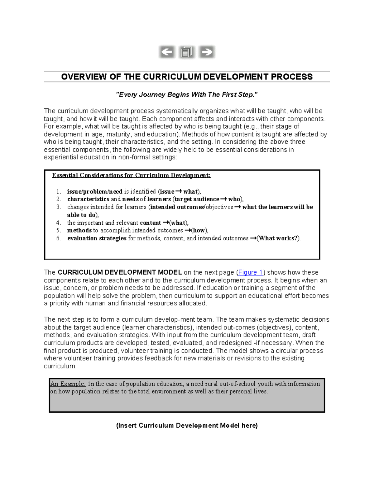 Curriculum Development Process Overview: Stages and Strategies - Studocu