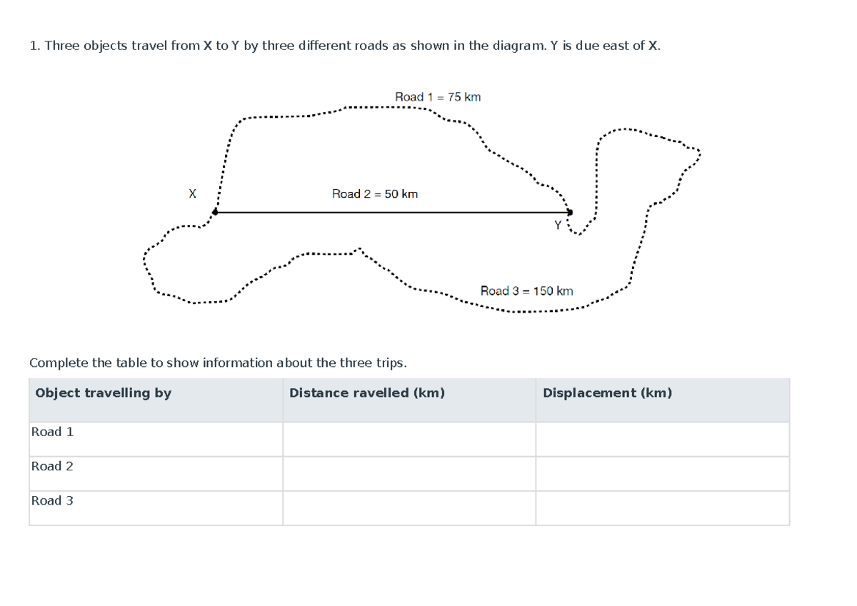 Y11 Distance vs Displacement: Trip Analysis and Calculations - Studocu