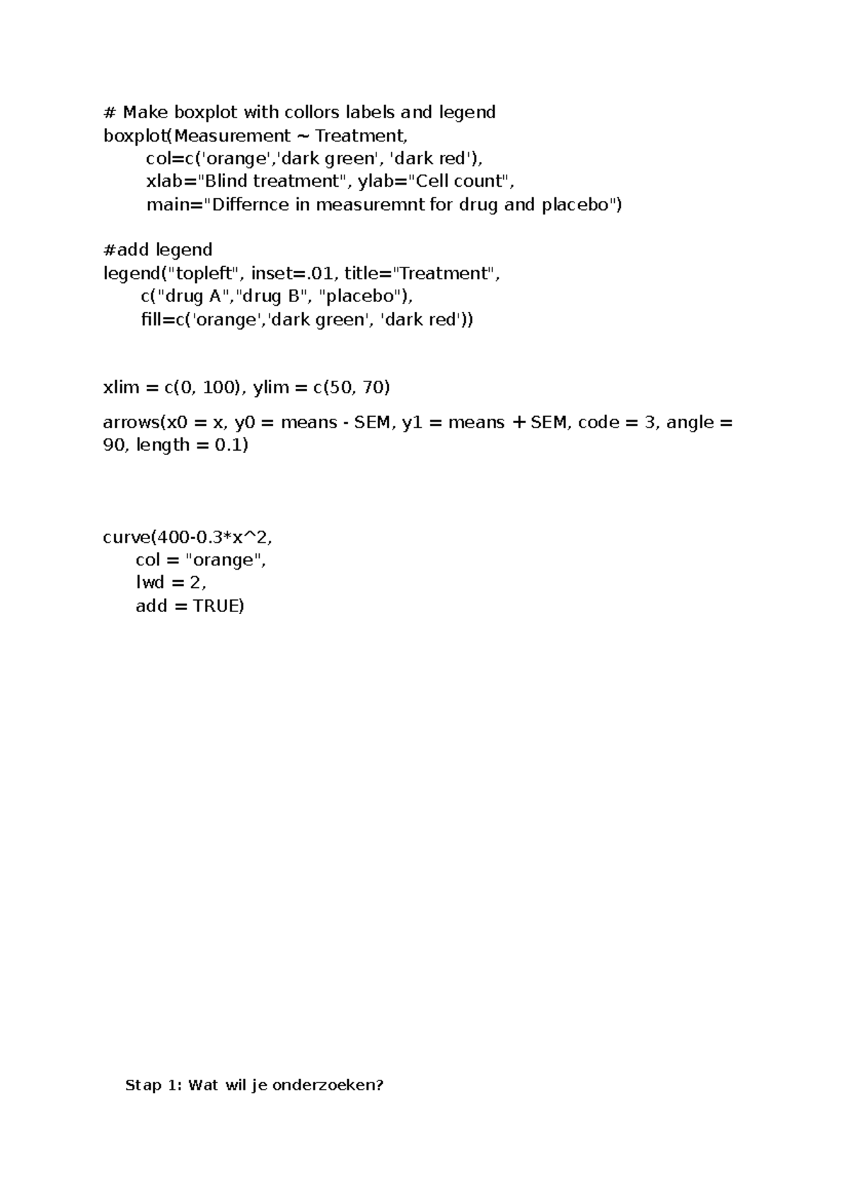 Boxplot Analysis with Colors, Labels & Legend (Measurement Treatment ...