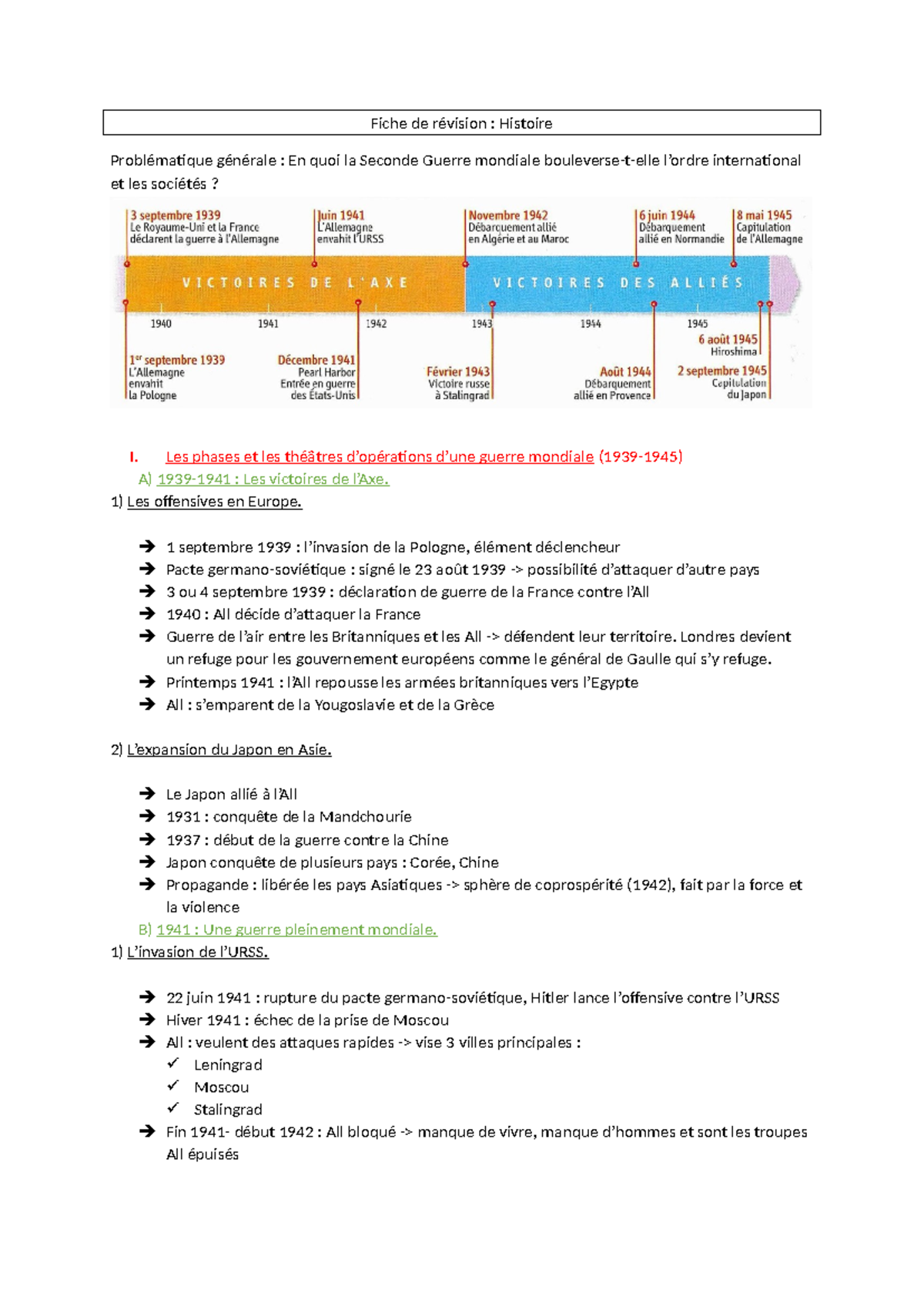 Fiche de révision - Chapitre sur la Seconde Guerre mondiale - Fiche de ...
