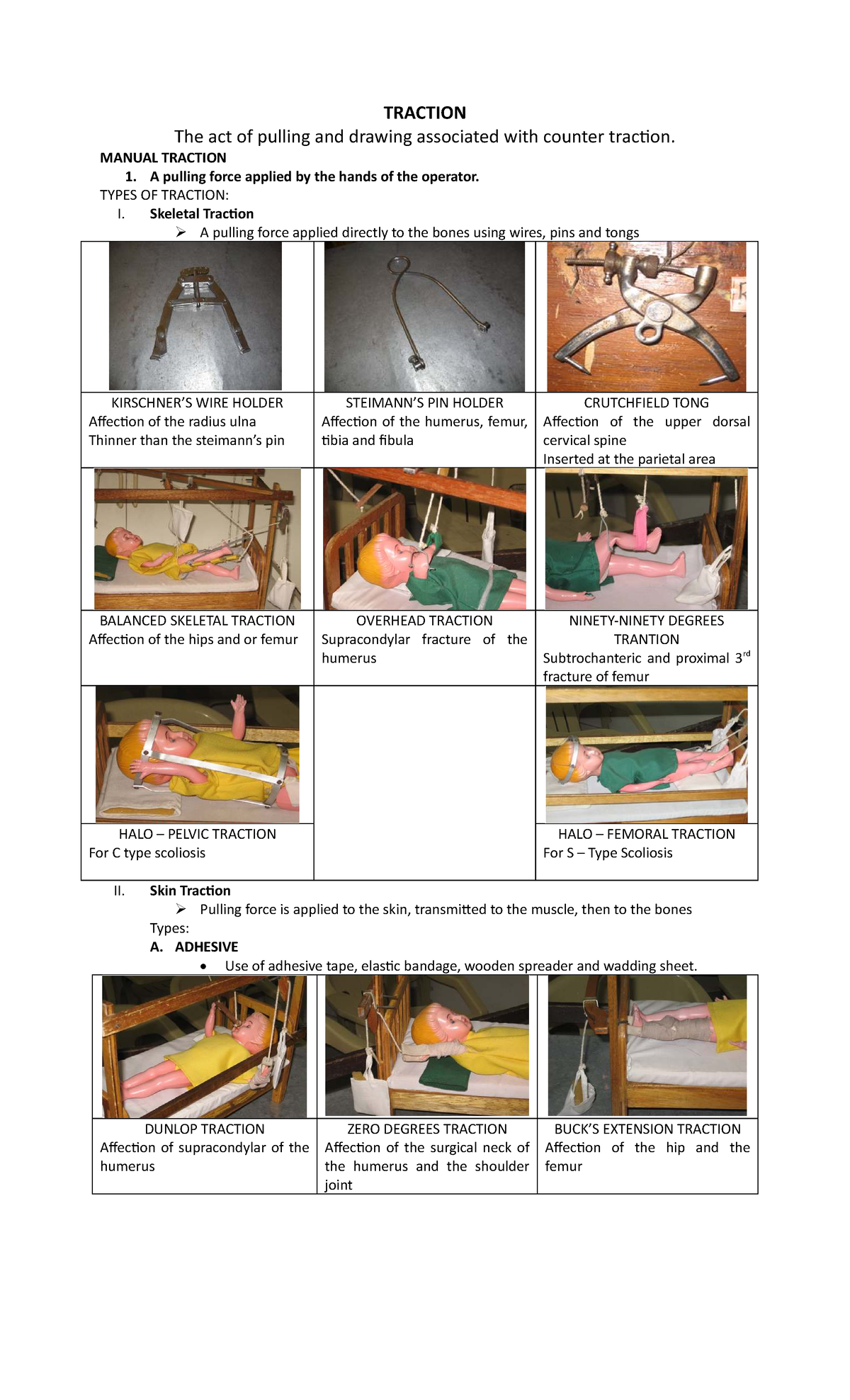 Final Version: Traction, Cast, and Brace Hardware Overview - Studocu